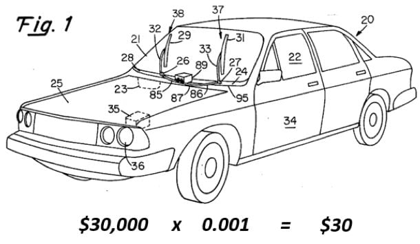 The History of the Smallest Salable Patent-Practicing Unit as a Concept ...