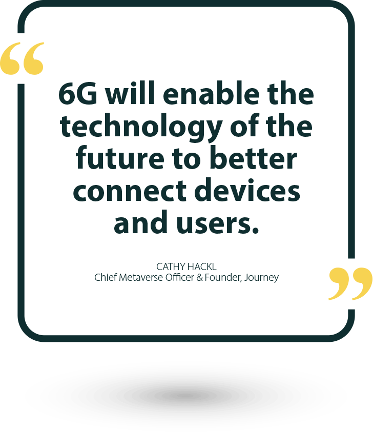 Top Takeaways from the 2022 6G Symposium - Ofinno